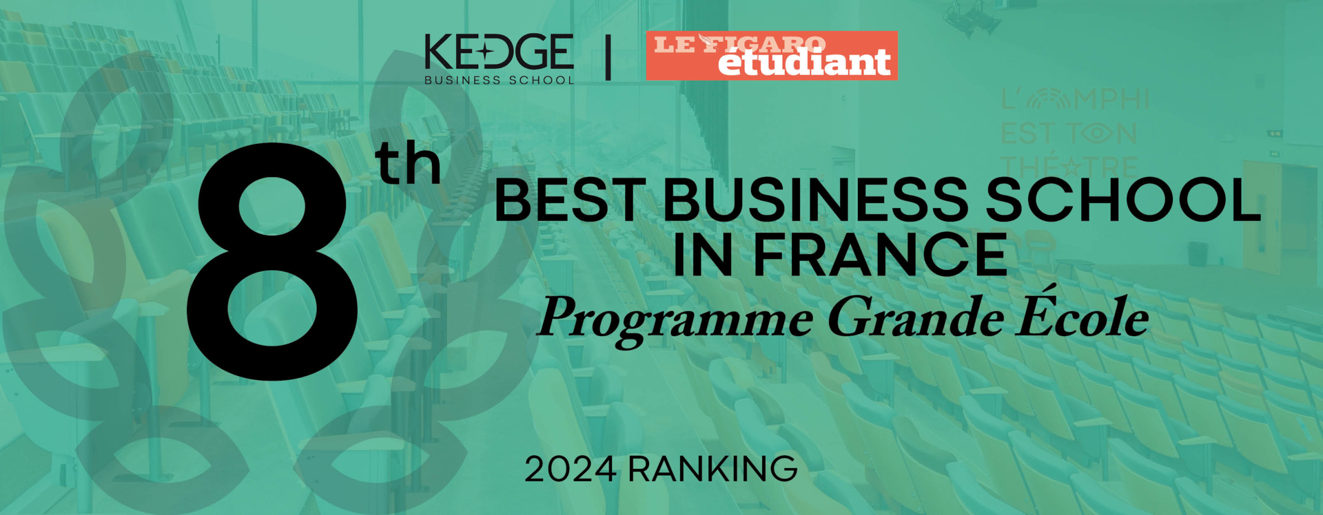 Le Figaro Étudiant ranking 2024: KEDGE Business School 8th best French ...